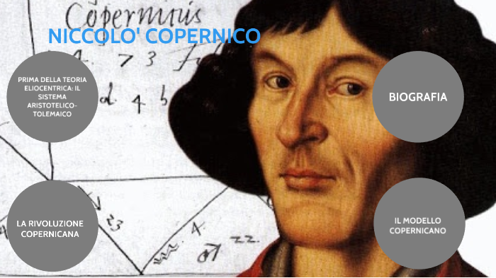 NICCOLO' COPERNICO: BIOGRAFIA E TEORIA COPERNICANA by Sofia Cozzani on ...