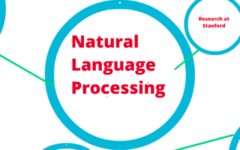 Stanford NLP Toolkit by Jinal Dhruv