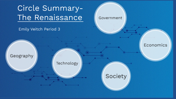 Circle Summary by Emily Veitch on Prezi