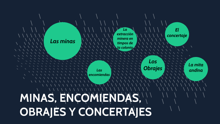 MINAS, ENCOMIENDAS, OBRAJES Y CONCERTAJES by JORGE ORELLANA PALACIOS on ...