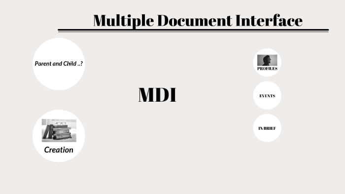 Multiple Document Interface (MDI) Windows by mohamed salem on Prezi