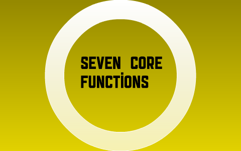 seven marketing core functions by luis barroso on Prezi