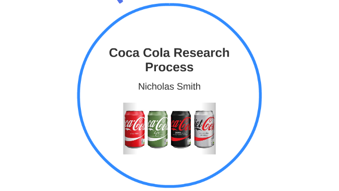 Coca Cola Research Process by Nicky Smith on Prezi