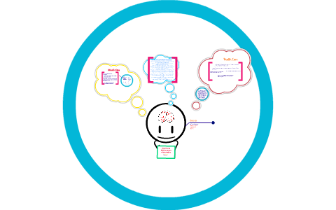 1930's Health and Medical News by John Lachman on Prezi