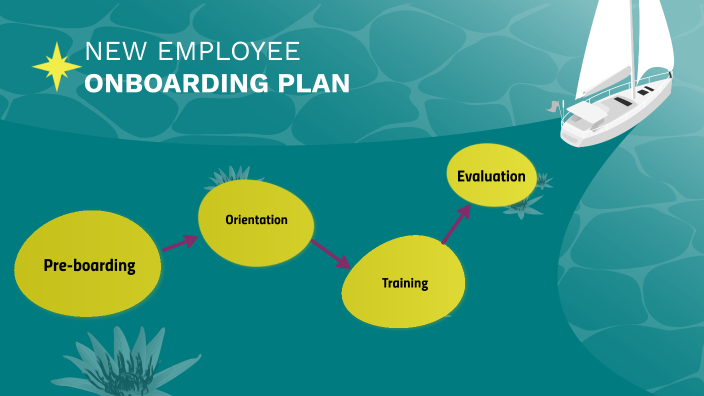Onboarding Plan