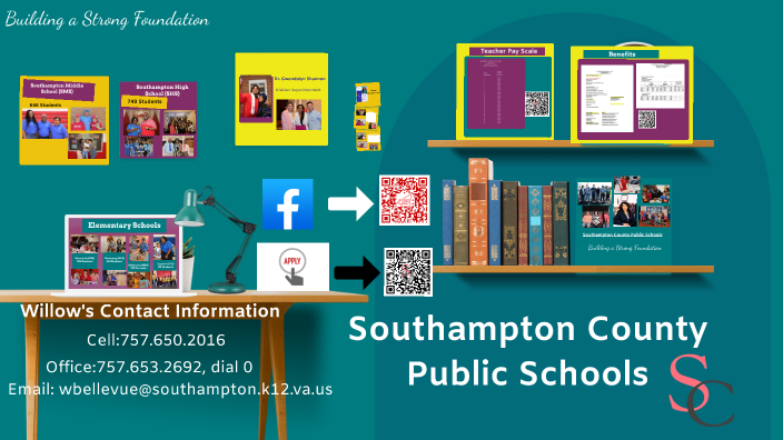 SCPS-2024 by Wilhelmine Bellevue on Prezi