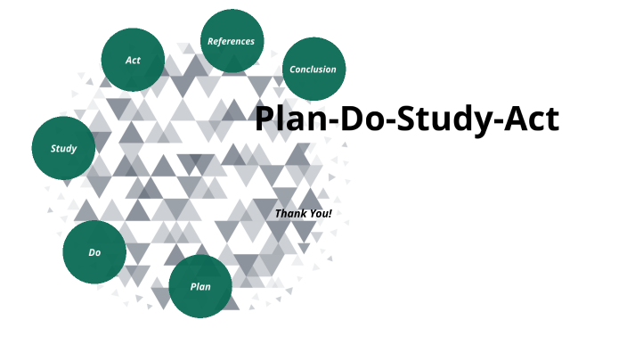 Understanding Plan-Do-Study-Act by David Boyer on Prezi