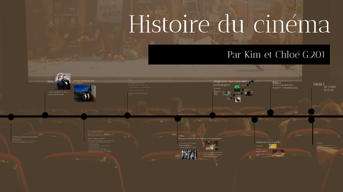 Histoire du Cinéma by kim faucher on Prezi