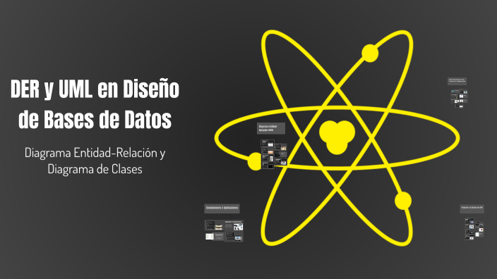 DER y UML en Diseño de Bases de Datos by JOSE ALFREDO RIVERA HERNANDEZ ...