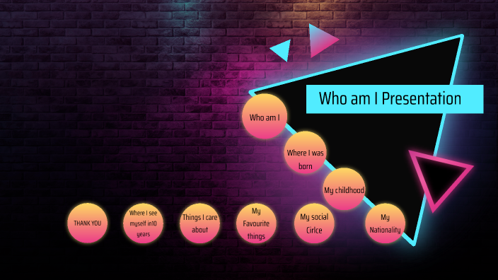 Who am I Presentation by Marley Richie on Prezi