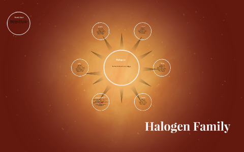 Halogen Family by Andrew Pham on Prezi