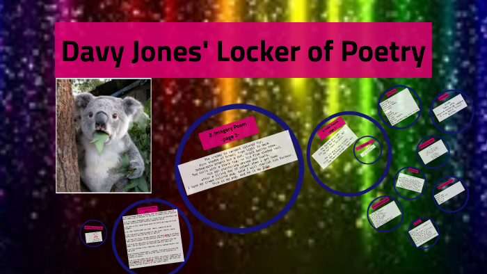 Davy Jones' Locker of Poetry by david tyrrell on Prezi