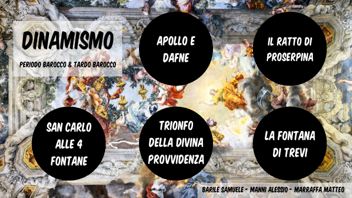 Dinamismo by Alessio Manni on Prezi