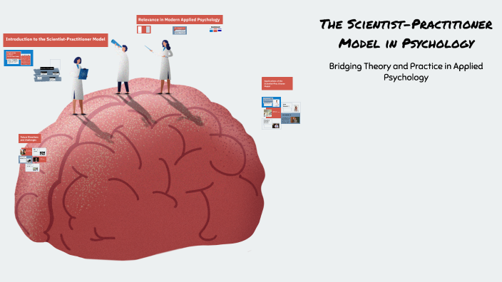 The Scientist-Practitioner Model in Psychology by Shreeya Vedak on Prezi