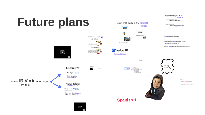 Futuro con IR + a + inf. Spanish4Ag by on Prezi