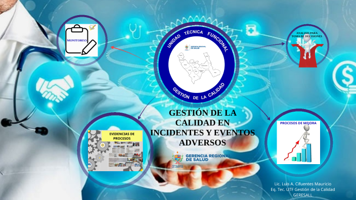 GESTION DE LA CALIDAD INCIDENTES Y EVENTOS ADVERSOS by luis alexander ...