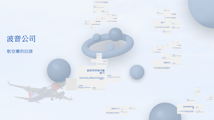 波音公司 by Wing Yee Lam on Prezi