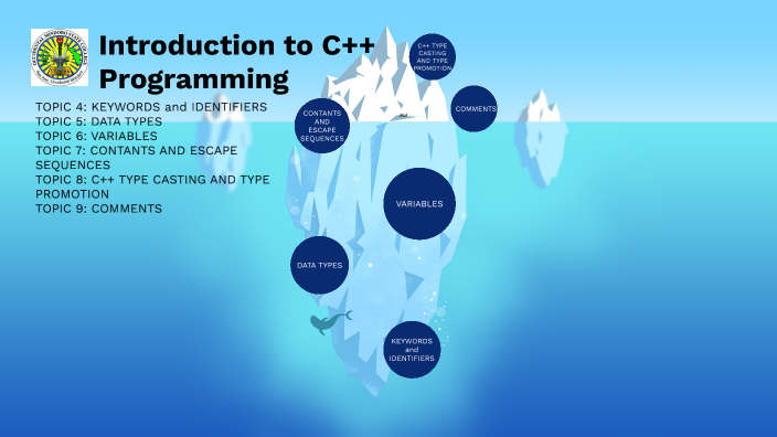 Introduction to C++ Programming by Marnel Victoriano on Prezi