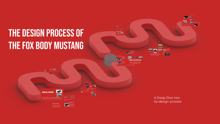 The Design Process of the Fox Body Mustang by Chris H by Christopher ...