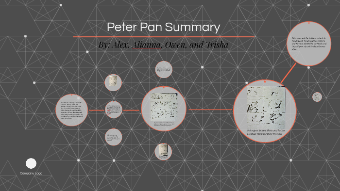 Peter Pan Summary by Leilani Santi on Prezi
