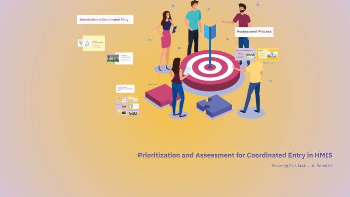 Prioritization and Assessment for Coordinated Entry in HMIS by B Baldassano on Prezi