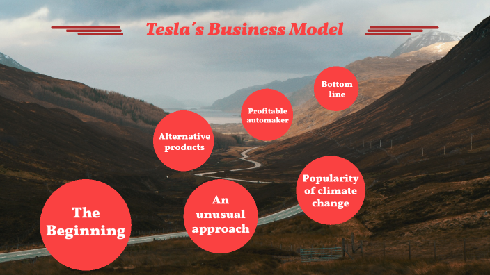 Tesla´s Business Model by on Prezi