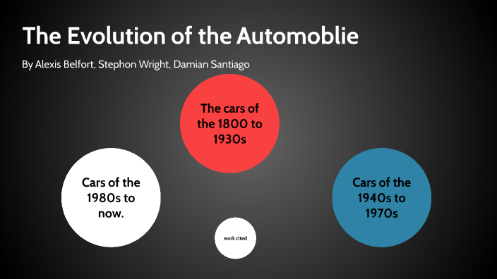 The Evolution of the automobile by Damian Santiago on Prezi