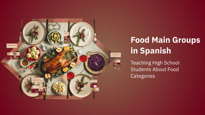 Food Main Groups in Spanish by harriett koga on Prezi