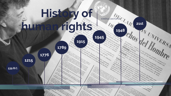 History of human rights by ximena antopia on Prezi