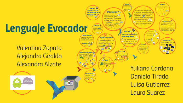 Lenguaje Evocador by Laura Suarez Zapata on Prezi
