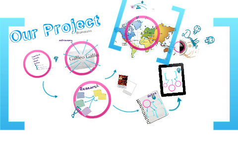 Galileo Galilei by Paco Bill on Prezi
