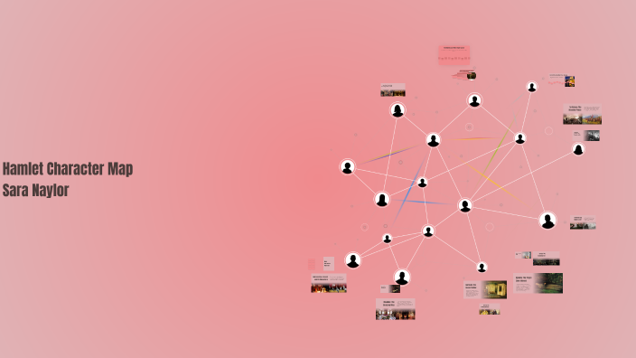 Hamlet Character Map: Relationships and Interactions by Sara Naylor on ...