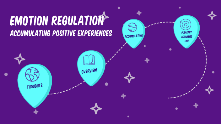 Accumulating Positive Experiences by Andrew Poulos on Prezi
