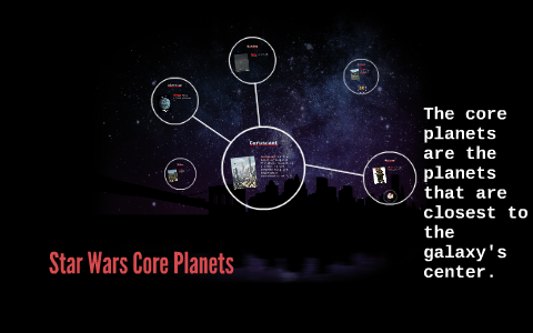 Star Wars Core Planets by Julian Daniel on Prezi