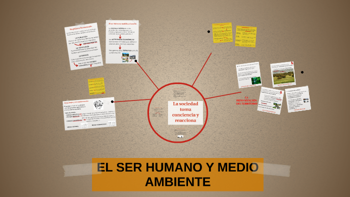 EL SER HUMANO Y MEDIO AMBIENTE by Cerecita Profe on Prezi