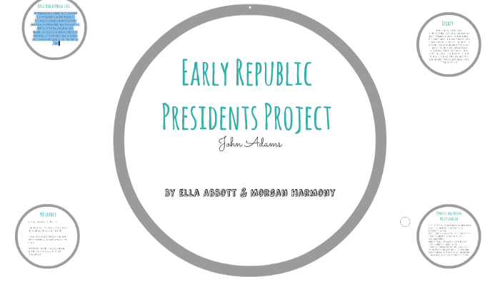 Early Republic Presidents Project by Ella Abbott on Prezi