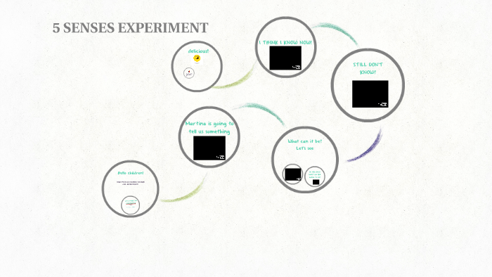 5 SENSES EXPERIMENT by Valentina Mannise on Prezi