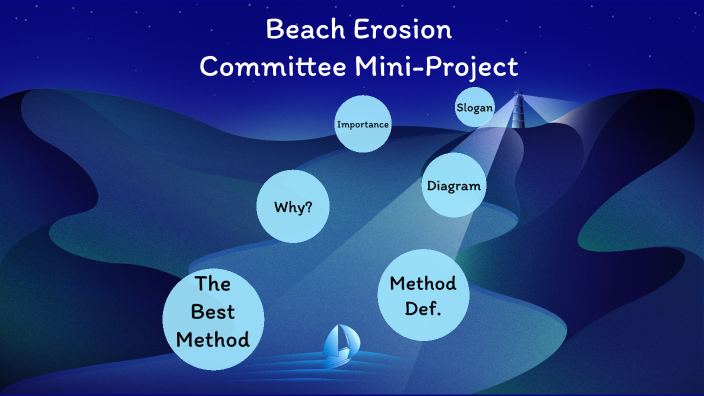 Beach Erosion Committee Mini-Project by Emily Thompson on Prezi