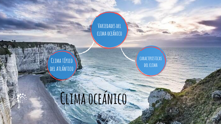 Clima Oceánico by nacho calavia on Prezi