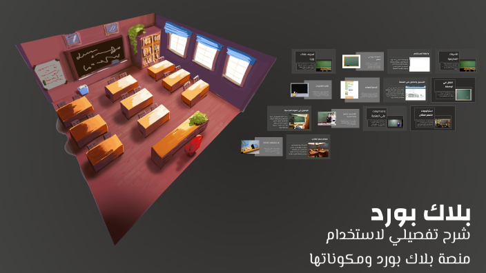 Blackboard by Shimaa Saad on Prezi