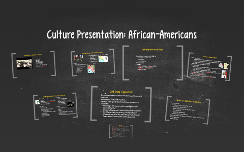 Culture Presentation: African-Americans by Kelly Vittorio