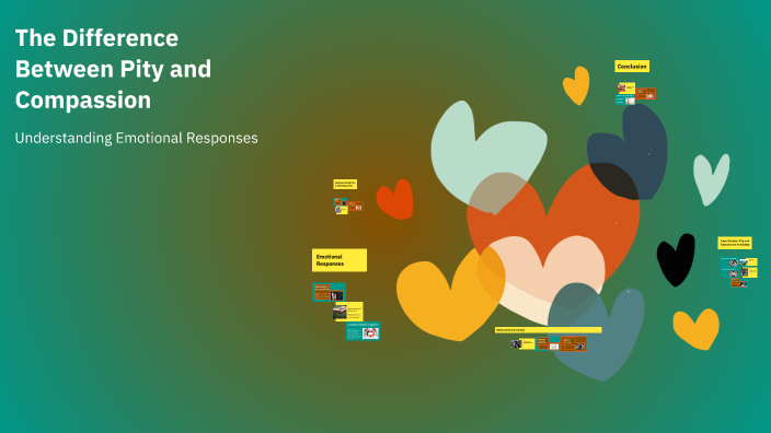 The Difference Between Pity and Compassion by Akash Kumar on Prezi