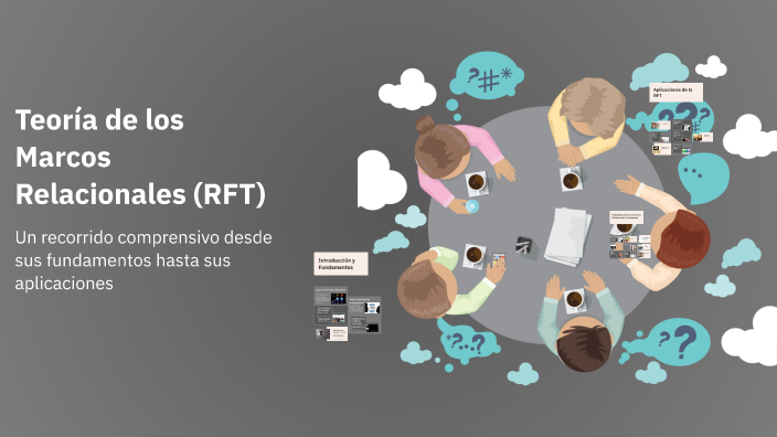 Teoría de los Marcos Relacionales (RFT) by OSCAR BARAJAS on Prezi