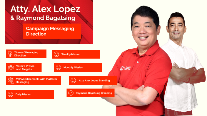 Atty. Alex Lopez Presentation by KD Lopez on Prezi