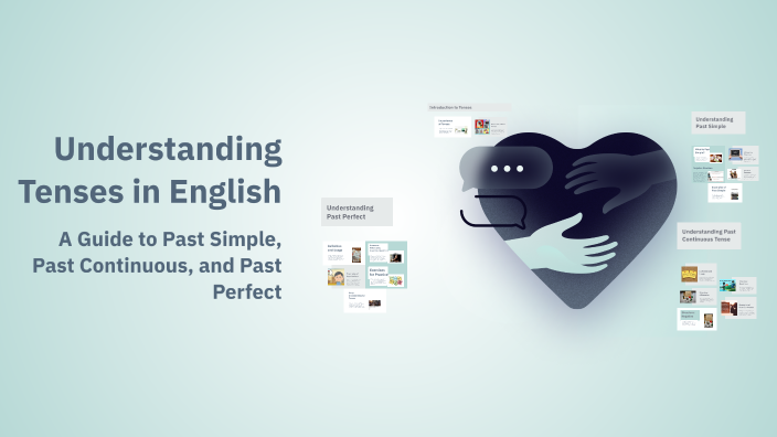 Understanding Tenses in English by fu finem on Prezi