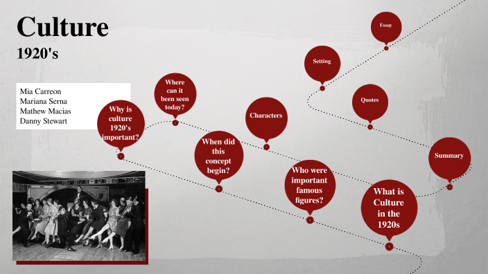 Culture 1920s by Mia Carreon on Prezi