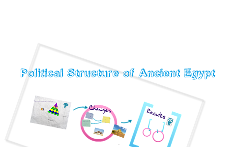 Ancient Egypt: Political Structure by Amanda reynolds on Prezi