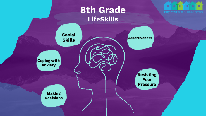 8th Grade LifeSkills by Heather Creasy on Prezi