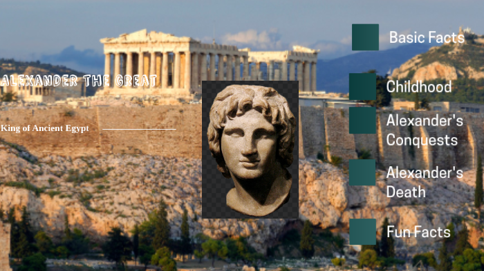Alexander the Great by Christina Quach on Prezi
