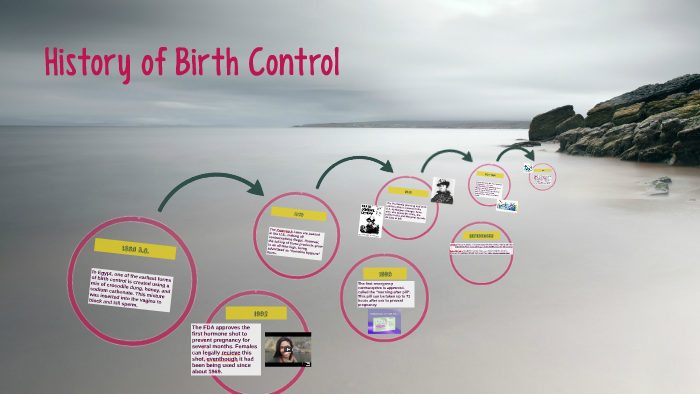 Birth Control History in the U.S. by Ellwood Witt
